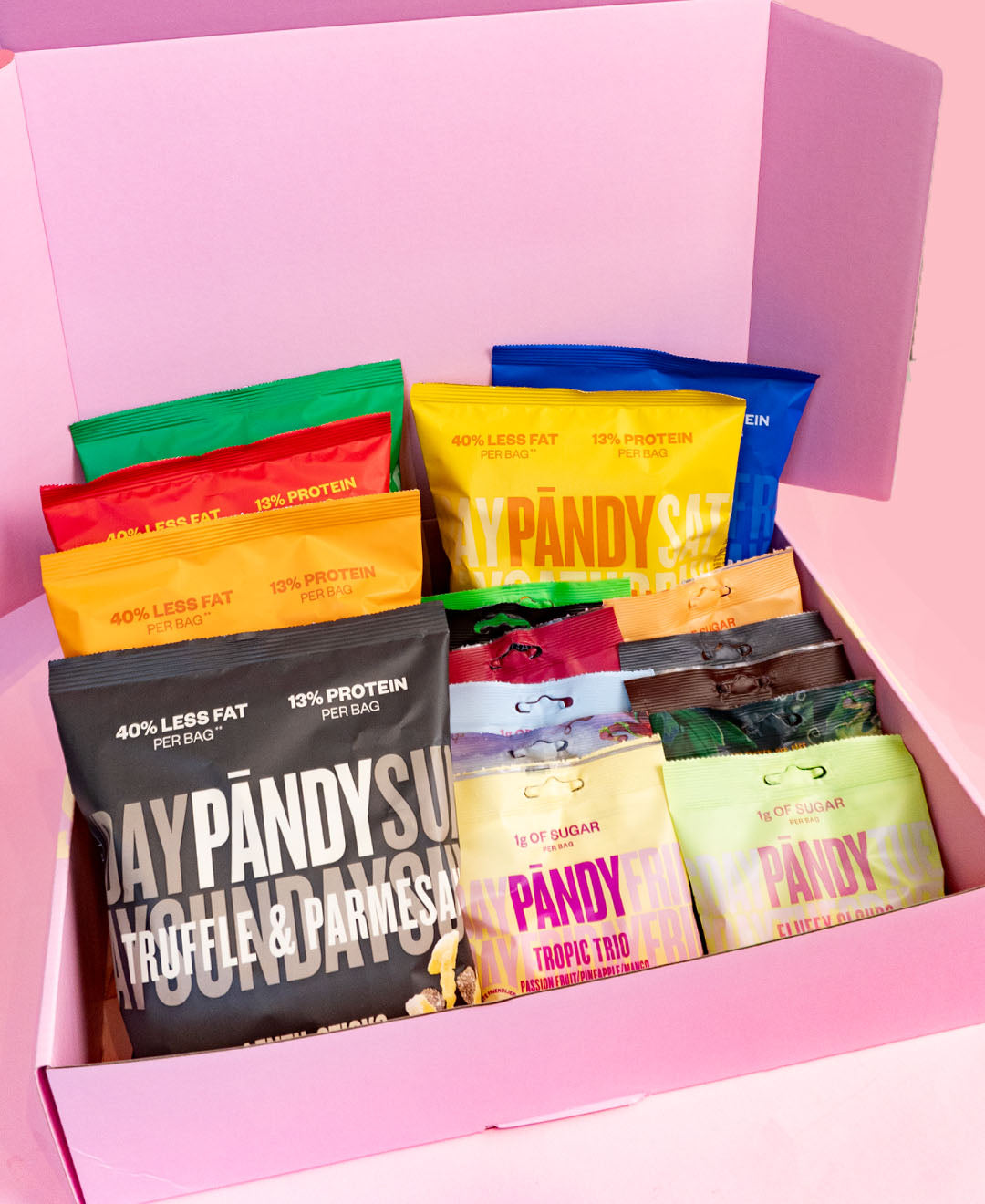 Pändy Monday 2 Sunday Snack Box – PÄNDY