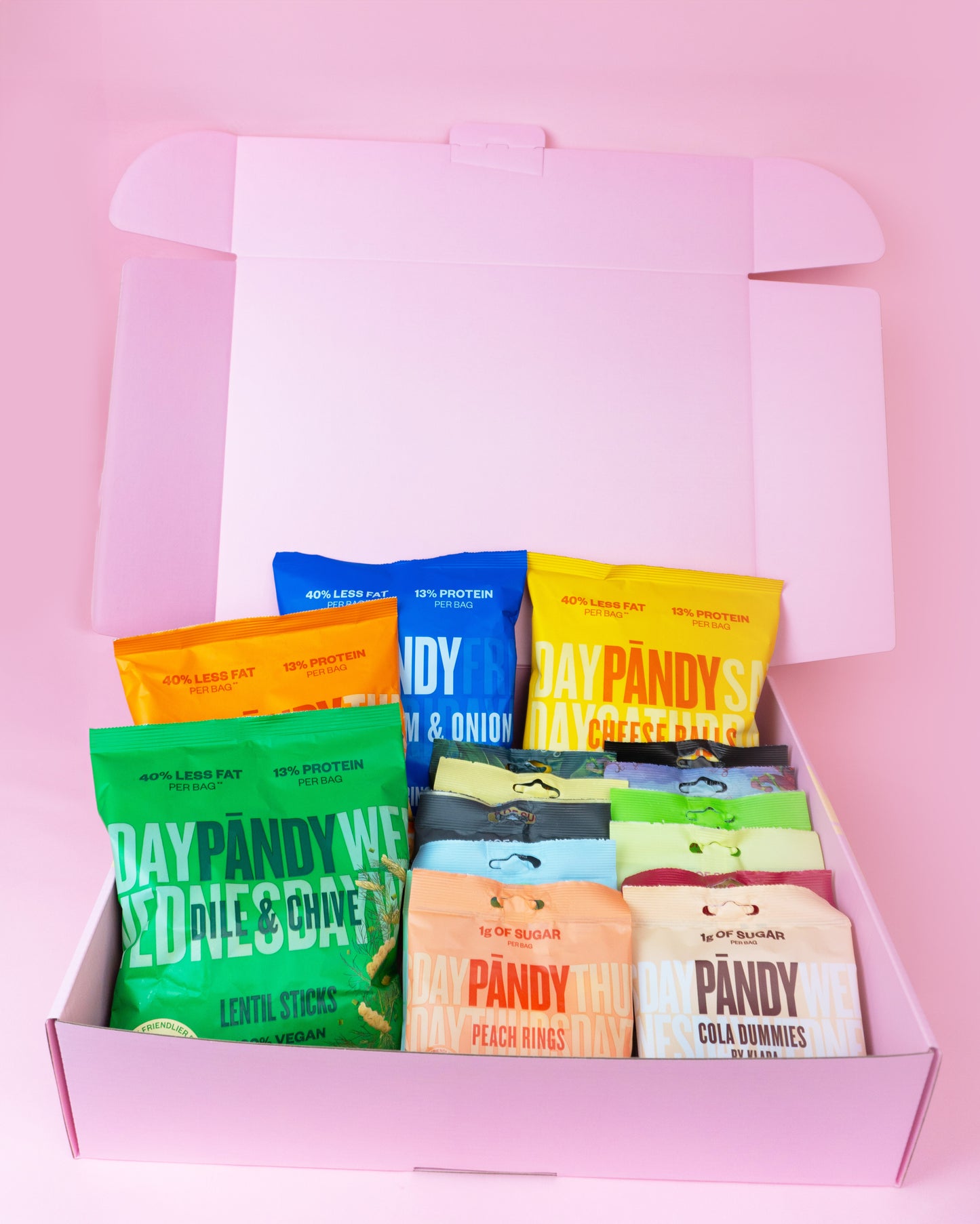 Pändy Monday 2 Sunday Snack Box – PÄNDY